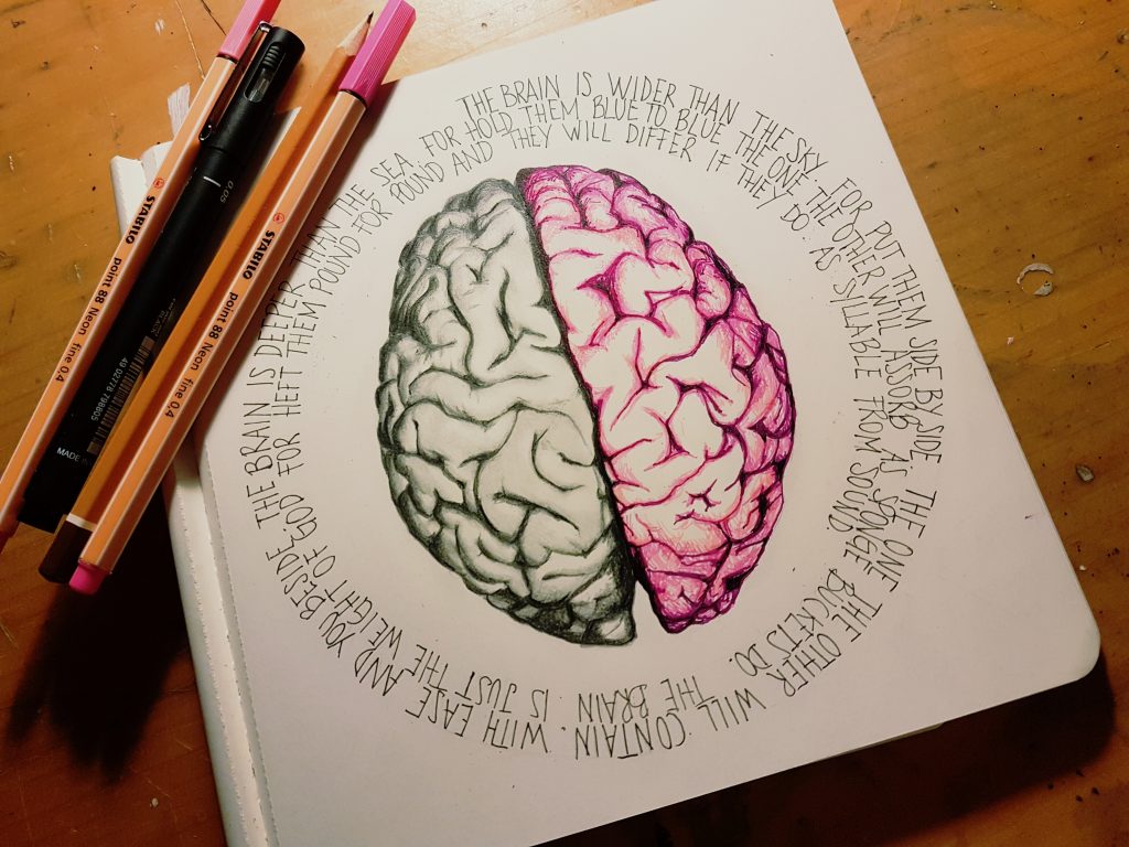 Mandala Brain - myMoleskine Community
